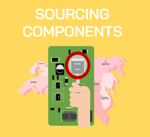 สั่งซื้ออุปกรณ์อิเล็กทรอนิกส์ Sourcing Components