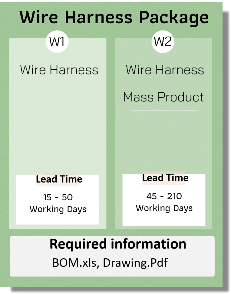 BLOG - Meesinsup Technology .Co.,Ltd
